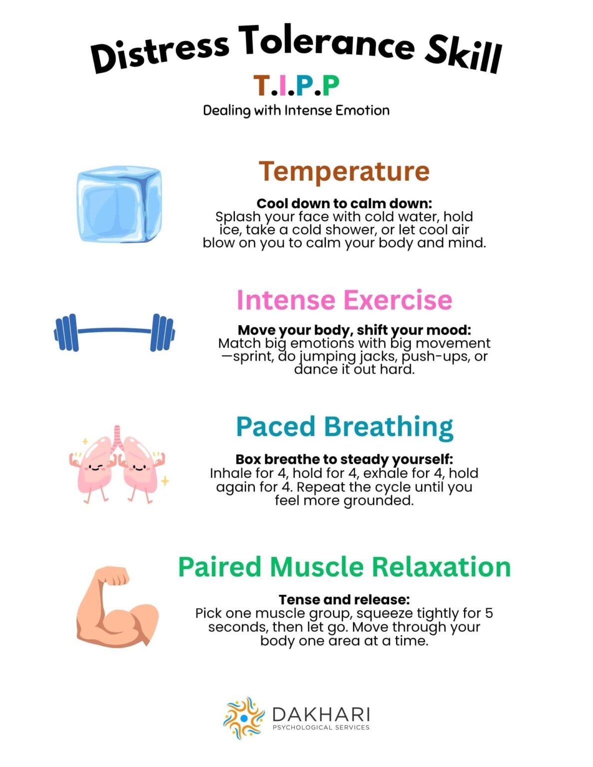 Pathways To Wellness - Dakhari Psychological Services, LLC